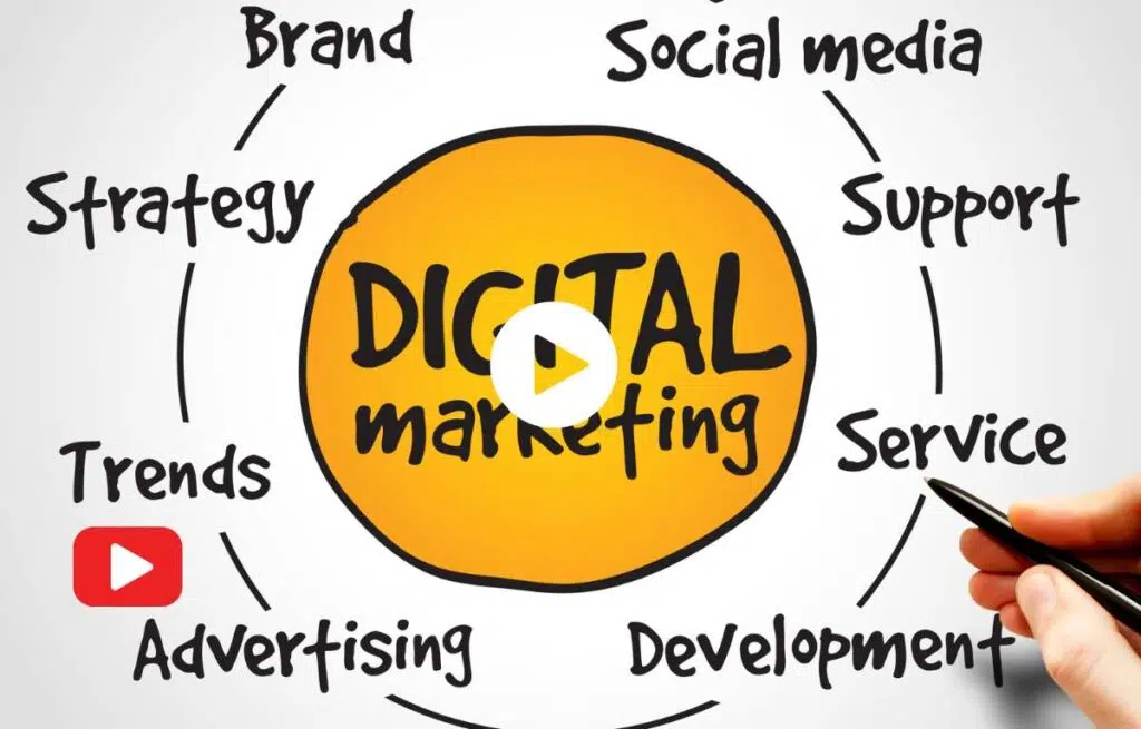 400+ Creative YouTube Channel Names for Digital Marketing