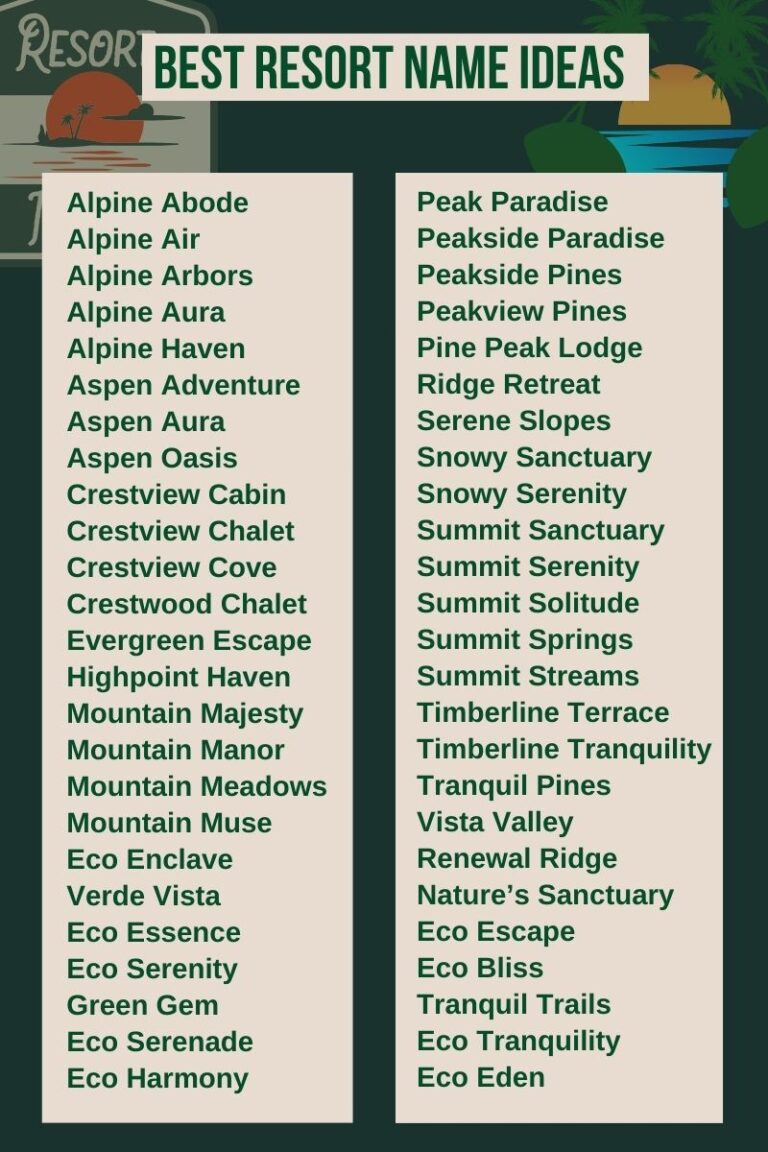 250+ Most Captivating Resort Name Ideas with slogan