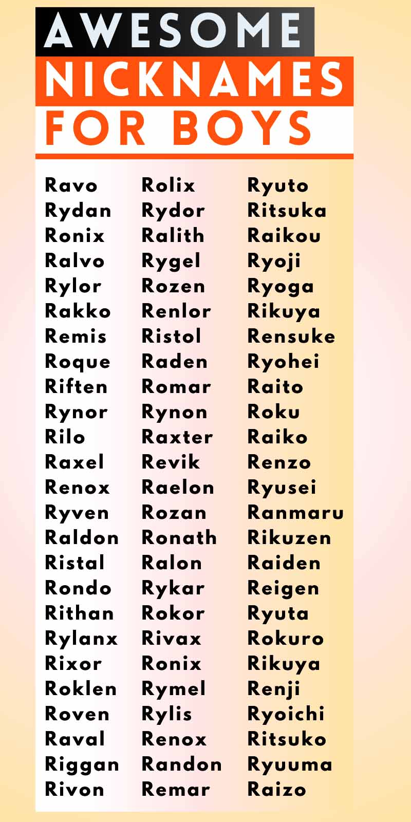 400+ Awesome Nicknames for Boys Starting with Letter R
